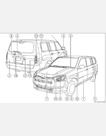 TOYOTA PROBOX 2016-2018 OWNERS MANUAL