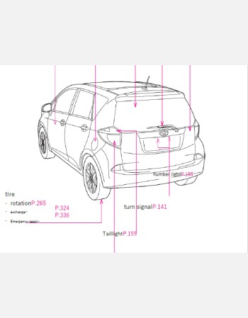 TOYOTA RACTIS 2013-2014 OWNERS MANUAL IN ENGLISH