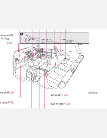 TOYOTA RACTIS 2012-2013 OWNERS MANUAL IN ENGLISH
