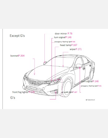 TOYOTA MARK X 2012 2013 2014 OWNERS MANUAL IN ENGLISH