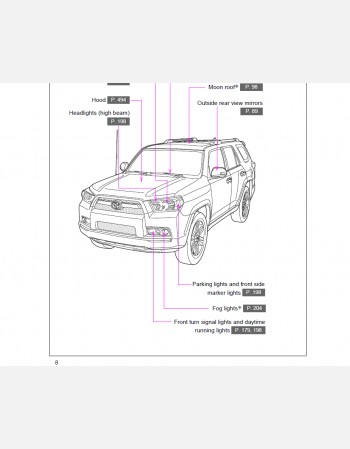 TOYOTA 4RUNNER 2010 OWNERS MANUAL